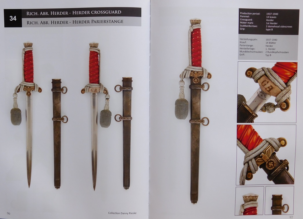 Johnson Reference Books & Militaria
